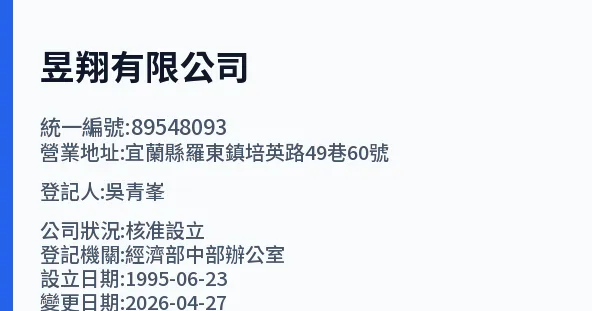 昱翔有限公司的照片-統編 89548093(宜蘭縣) 公司登記資料與營業項目詳細圖表