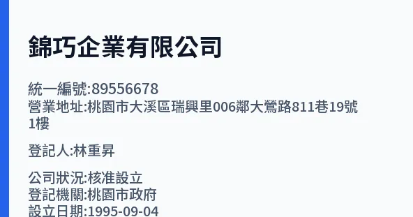 錦巧企業有限公司的照片-統編 89556678(桃園市) 公司登記資料與營業項目詳細圖表