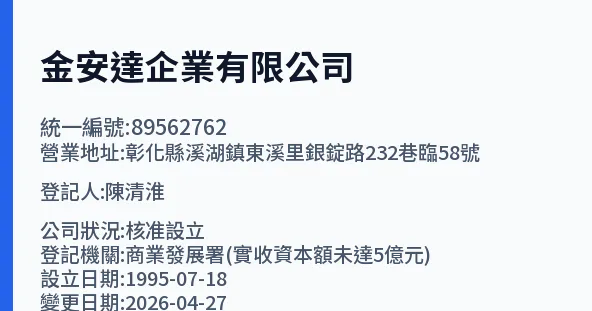 金安達企業有限公司的照片-統編 89562762(彰化縣) 公司登記資料與營業項目詳細圖表