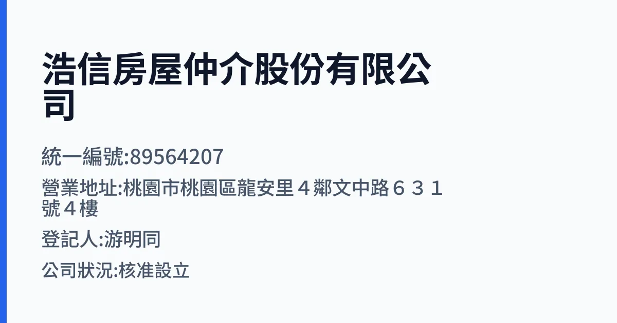 浩信房屋仲介股份有限公司 - 統編 89564207(桃園市) 公司登記資料與營業項目詳細圖表