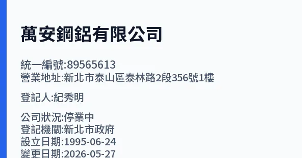 萬安鋼鋁有限公司的照片-統編 89565613(新北市) 公司登記資料與營業項目詳細圖表