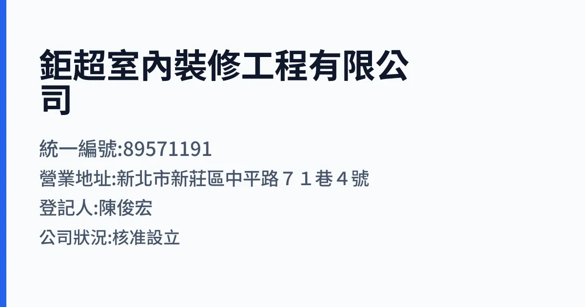 鉅超室內裝修工程有限公司 - 統編 89571191(新北市) 公司登記資料與營業項目詳細圖表