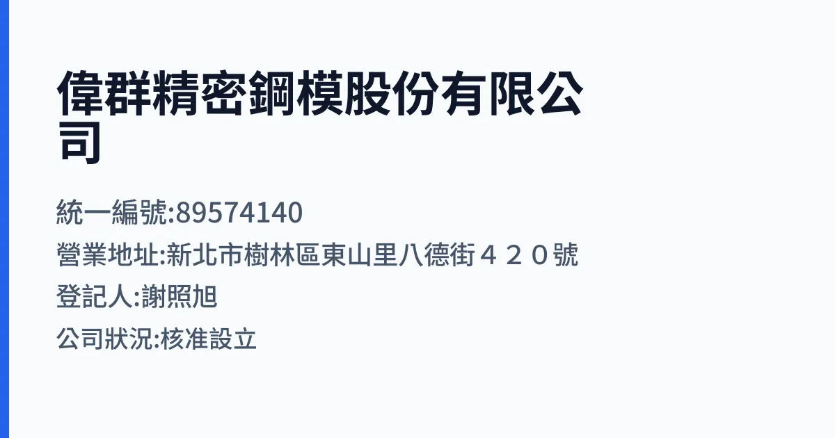 偉群精密鋼模股份有限公司 - 統編 89574140(新北市) 公司登記資料與營業項目詳細圖表