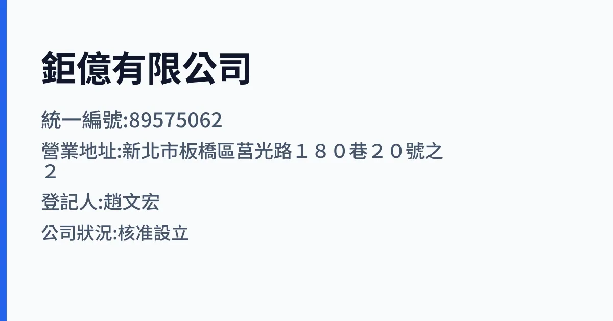 鉅億有限公司 - 統編 89575062(新北市) 公司登記資料與營業項目詳細圖表