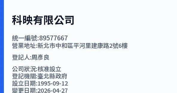 科映有限公司的照片-統編 89577667(新北市) 公司登記資料與營業項目詳細圖表
