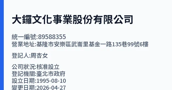 大鑼文化事業股份有限公司的照片-統編 89588355(基隆市) 公司登記資料與營業項目詳細圖表