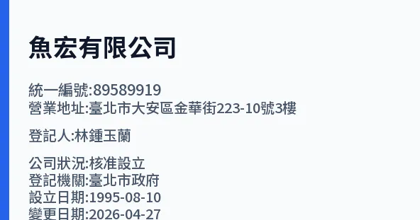 魚宏有限公司的照片-統編 89589919(臺北市) 公司登記資料與營業項目詳細圖表