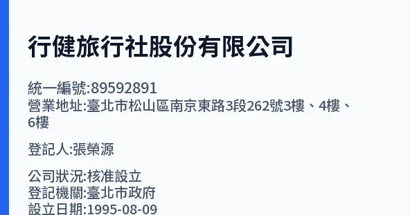 行健旅行社股份有限公司的照片-統編 89592891(臺北市) 公司登記資料與營業項目詳細圖表