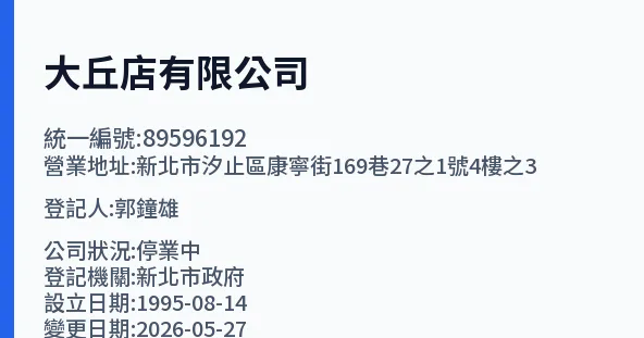 大丘店有限公司的照片-統編 89596192(新北市) 公司登記資料與營業項目詳細圖表