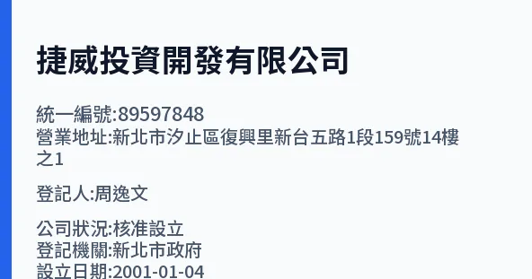 捷威投資開發有限公司的照片-統編 89597848(新北市) 公司登記資料與營業項目詳細圖表