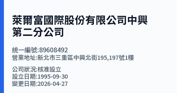 萊爾富國際股份有限公司中興第二分公司的照片-統編 89608492(新北市) 公司登記資料與營業項目詳細圖表