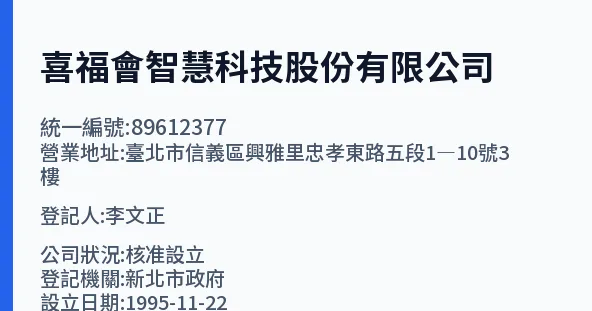 喜福會智慧科技股份有限公司的照片-統編 89612377(臺北市) 公司登記資料與營業項目詳細圖表