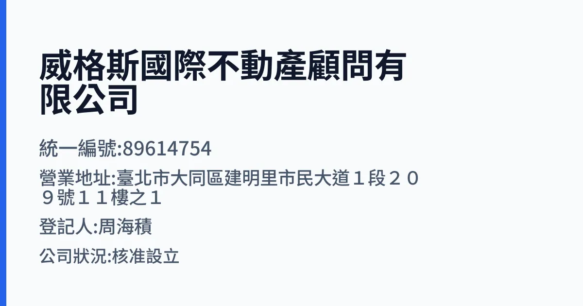 威格斯國際不動產顧問有限公司 - 統編 89614754(臺北市) 公司登記資料與營業項目詳細圖表