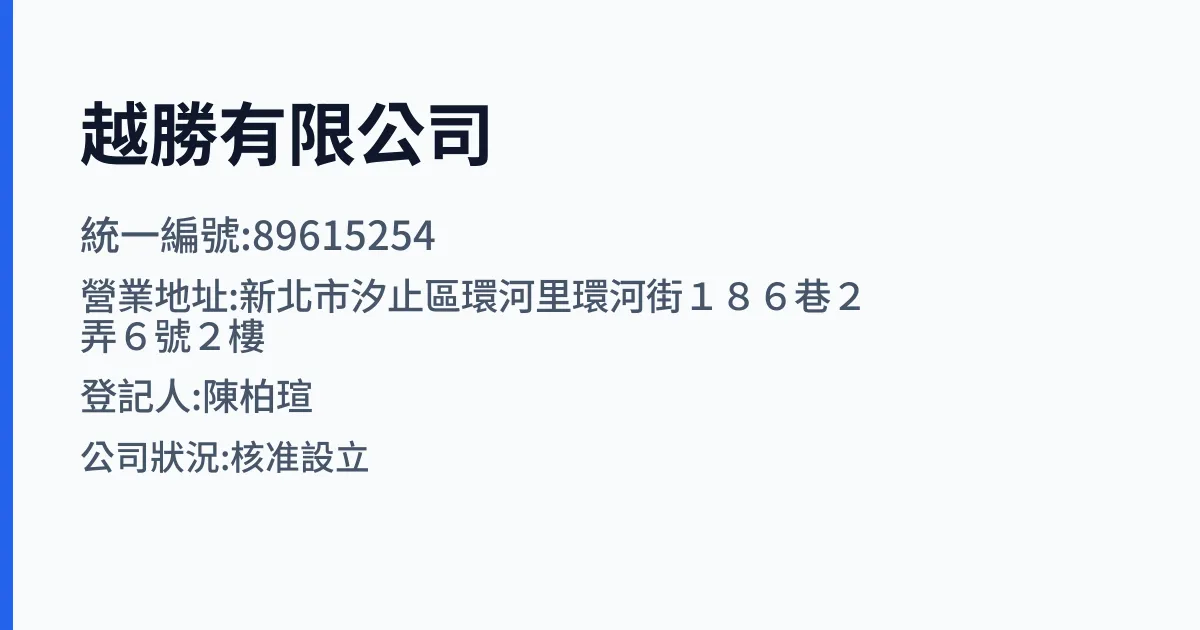 越勝有限公司 - 統編 89615254(新北市) 公司登記資料與營業項目詳細圖表