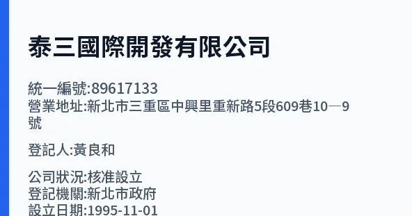 泰三國際開發有限公司的照片-統編 89617133(新北市) 公司登記資料與營業項目詳細圖表