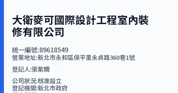 大衛麥可國際設計工程室內裝修有限公司的照片-統編 89618549(新北市) 公司登記資料與營業項目詳細圖表