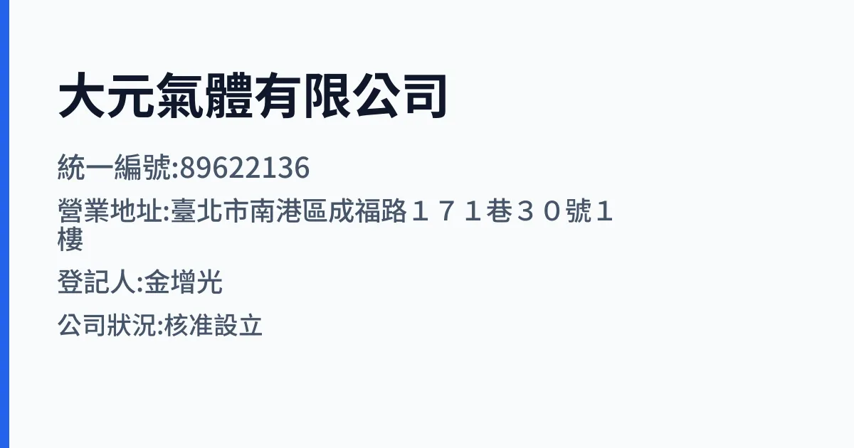 大元氣體有限公司 - 統編 89622136 (臺北市) 公司登記資料與營業項目詳細圖表