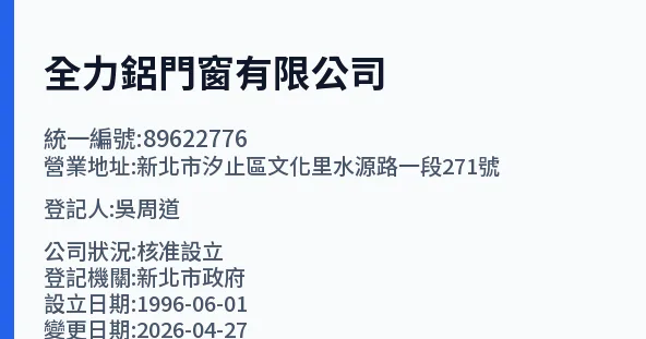 全力鋁門窗有限公司的照片-統編 89622776(新北市) 公司登記資料與營業項目詳細圖表