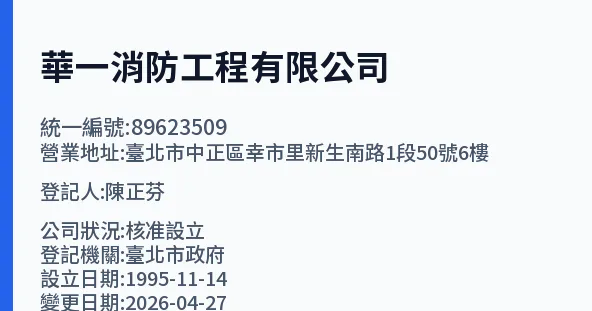 華一消防工程有限公司的照片-統編 89623509(臺北市) 公司登記資料與營業項目詳細圖表