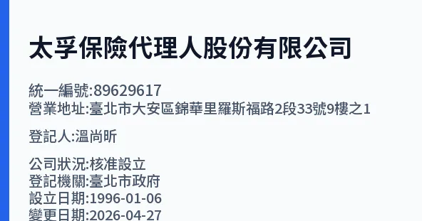 太孚保險代理人股份有限公司的照片-統編 89629617(臺北市) 公司登記資料與營業項目詳細圖表