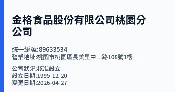 金格食品股份有限公司桃園分公司的照片-統編 89633534(桃園市) 公司登記資料與營業項目詳細圖表