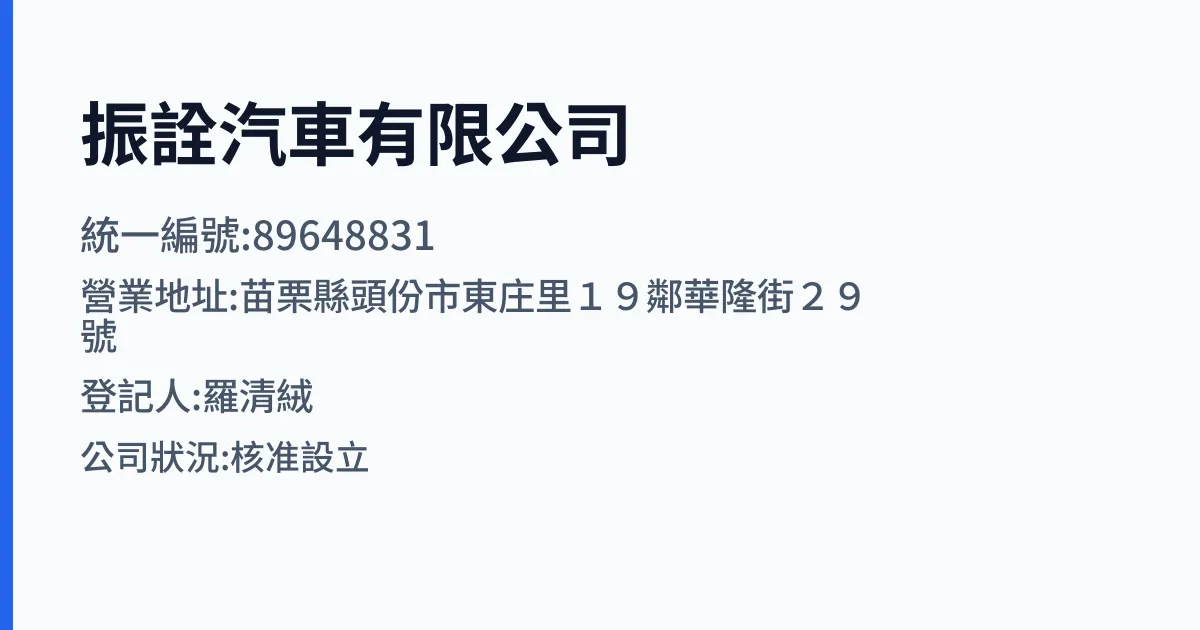 振詮汽車有限公司 - 統編 89648831(苗栗縣) 公司登記資料與營業項目詳細圖表