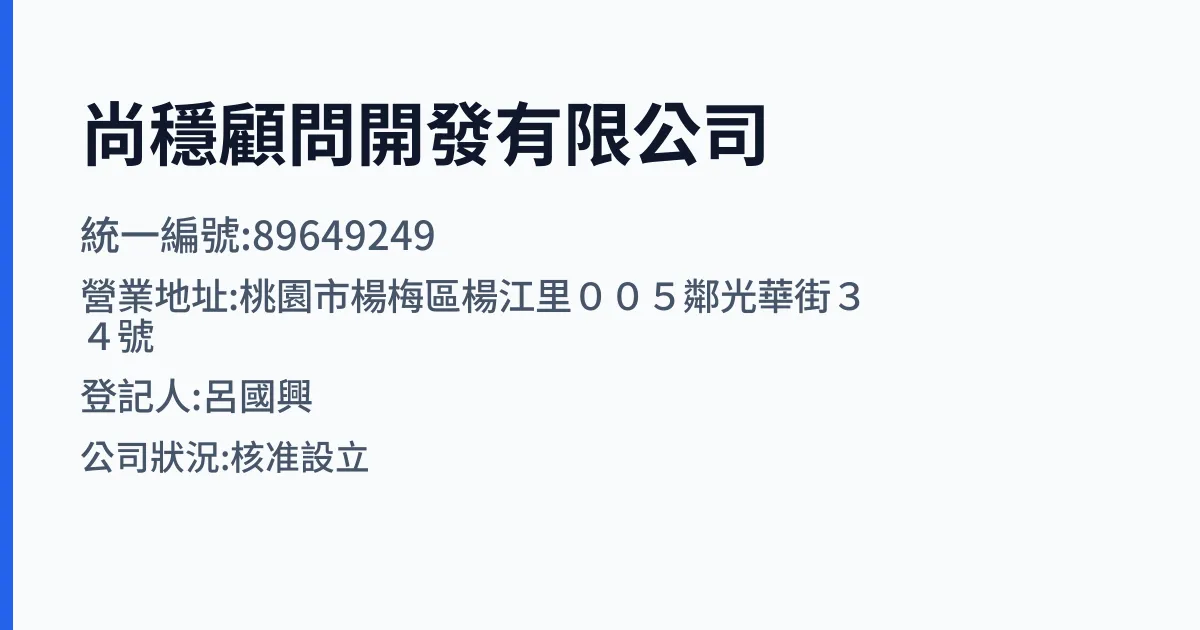 尚穩顧問開發有限公司 - 統編 89649249(桃園市) 公司登記資料與營業項目詳細圖表