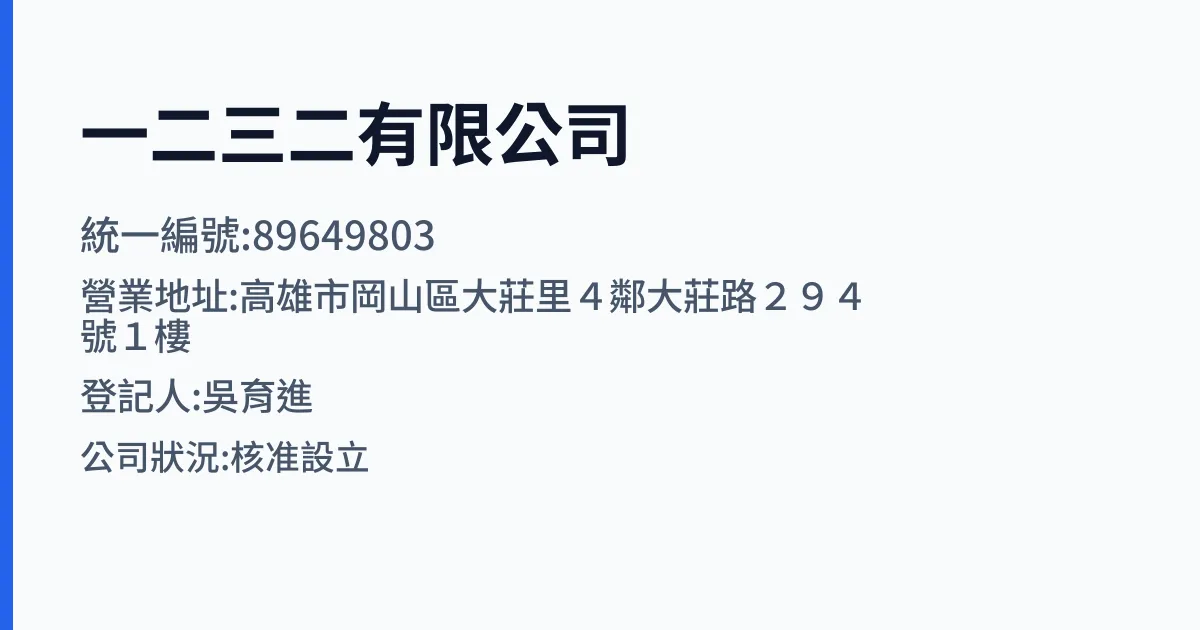一二三二有限公司 - 統編 89649803（高雄市） 公司登記資料與營業項目詳細圖表