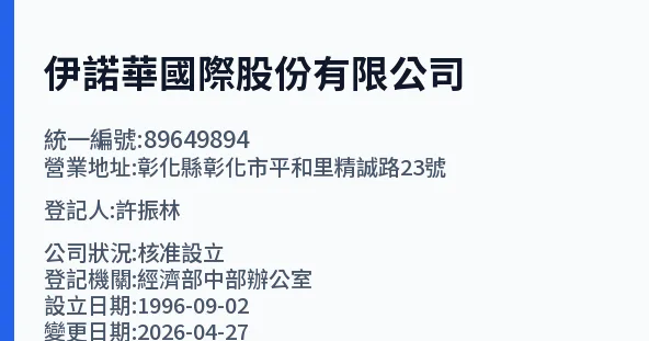 伊諾華國際股份有限公司的照片-統編 89649894(彰化縣) 公司登記資料與營業項目詳細圖表