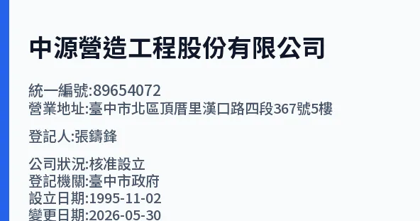 中源營造工程股份有限公司的照片-統編 89654072(臺中市) 公司登記資料與營業項目詳細圖表