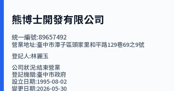 熊博士開發有限公司的照片-統編 89657492(臺中市) 公司登記資料與營業項目詳細圖表