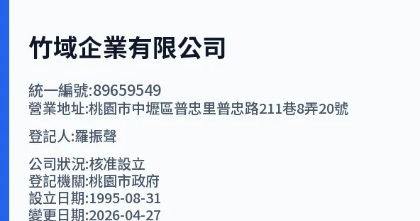 竹域企業有限公司的照片-統編 89659549(桃園市) 公司登記資料與營業項目詳細圖表
