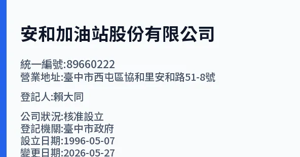 安和加油站股份有限公司的照片-統編 89660222(臺中市) 公司登記資料與營業項目詳細圖表