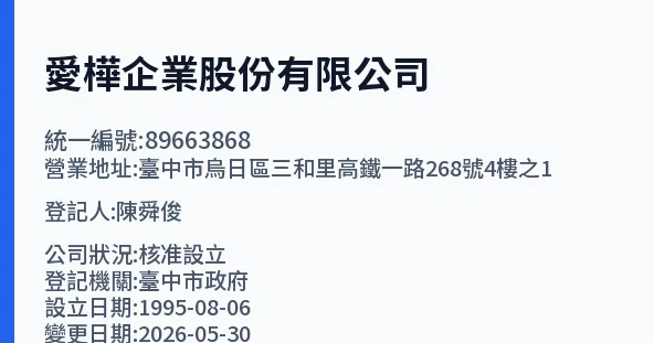 愛樺企業股份有限公司的照片-統編 89663868(臺中市) 公司登記資料與營業項目詳細圖表