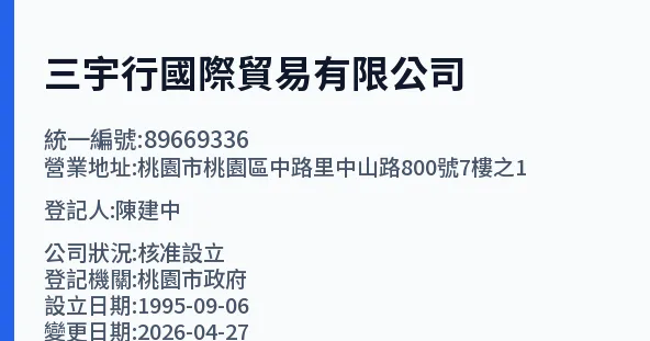 三宇行國際貿易有限公司的照片-統編 89669336(桃園市) 公司登記資料與營業項目詳細圖表