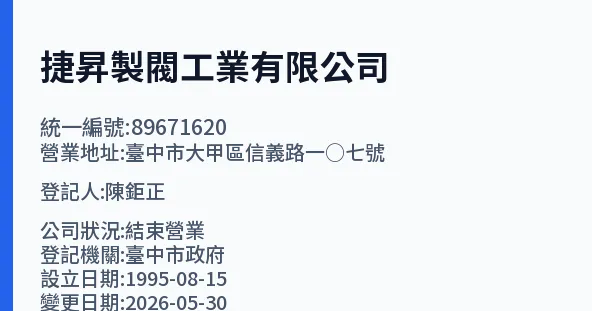 捷昇製閥工業有限公司的照片-統編 89671620(臺中市) 公司登記資料與營業項目詳細圖表