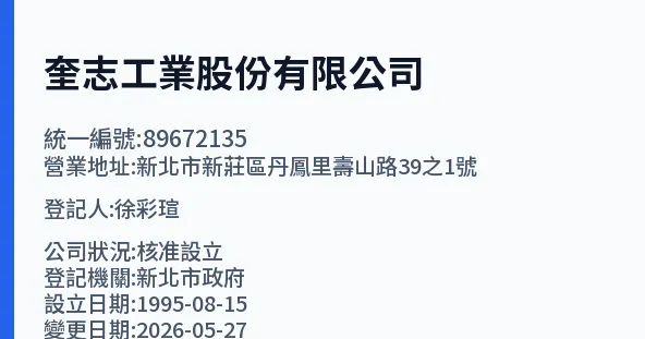 奎志工業股份有限公司的照片-統編 89672135(新北市) 公司登記資料與營業項目詳細圖表