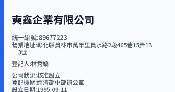 奭鑫企業有限公司的照片-統編 89677223(彰化縣) 公司登記資料與營業項目詳細圖表
