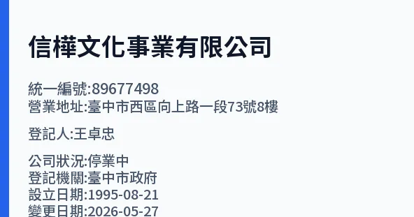 信樺文化事業有限公司的照片-統編 89677498(臺中市) 公司登記資料與營業項目詳細圖表