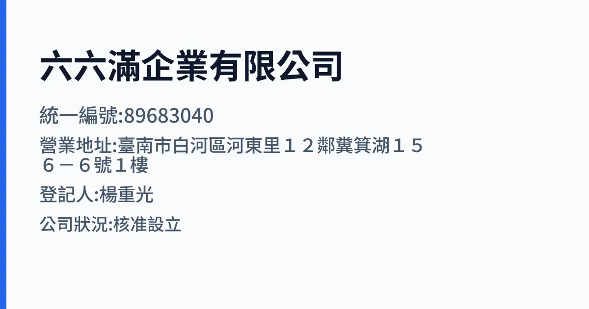 六六滿企業有限公司 - 統編 89683040(臺南市) 公司登記資料與營業項目詳細圖表