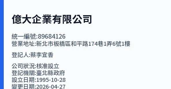 億大企業有限公司的照片-統編 89684126(新北市) 公司登記資料與營業項目詳細圖表