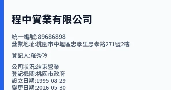程中實業有限公司的照片-統編 89686898(桃園市) 公司登記資料與營業項目詳細圖表