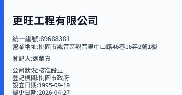 更旺工程有限公司的照片-統編 89688381(桃園市) 公司登記資料與營業項目詳細圖表