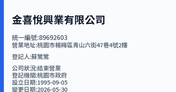 金喜悅興業有限公司的照片-統編 89692603(桃園市) 公司登記資料與營業項目詳細圖表