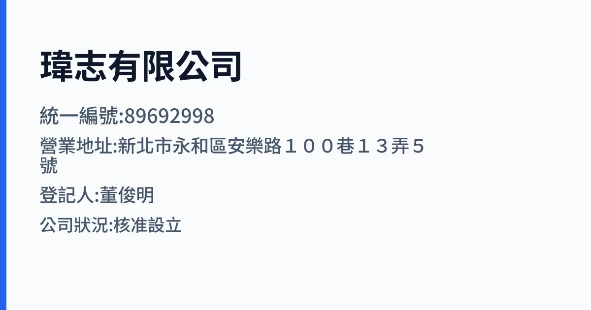 瑋志有限公司 - 統編 89692998(新北市) 公司登記資料與營業項目詳細圖表
