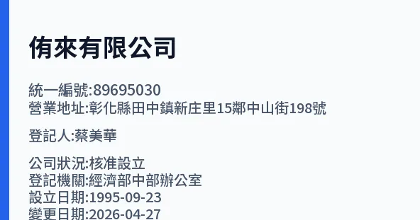 侑來有限公司的照片-統編 89695030(彰化縣) 公司登記資料與營業項目詳細圖表