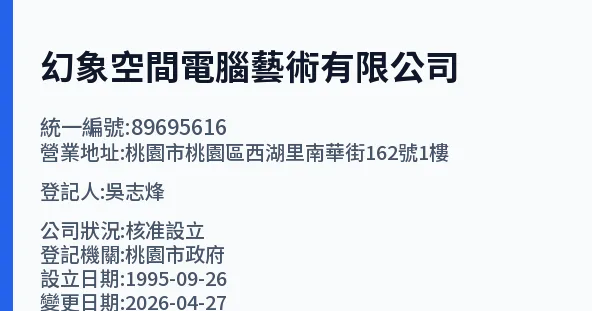幻象空間電腦藝術有限公司的照片-統編 89695616(桃園市) 公司登記資料與營業項目詳細圖表