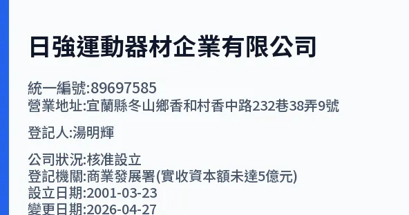 日強運動器材企業有限公司的照片-統編 89697585(宜蘭縣) 公司登記資料與營業項目詳細圖表