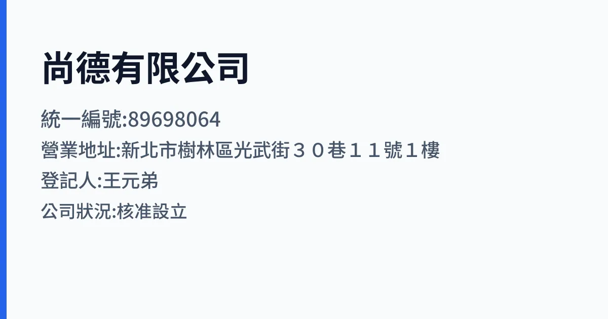 尚德有限公司 - 統編 89698064(新北市) 公司登記資料與營業項目詳細圖表
