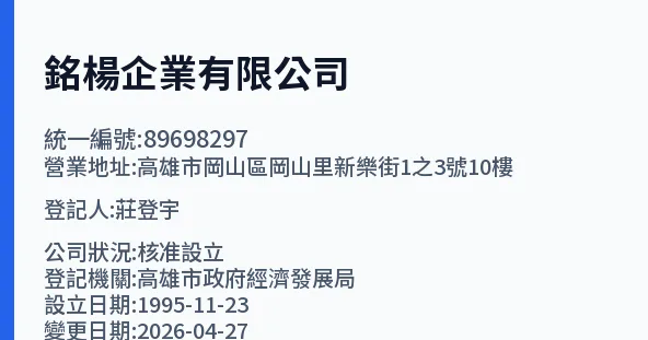 銘楊企業有限公司的照片-統編 89698297(高雄市) 公司登記資料與營業項目詳細圖表
